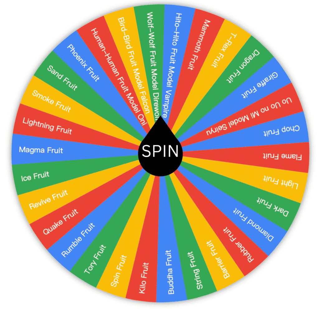 Blox Fruit Wheel | Random Picker | Updated in 2025 - YourSpinner