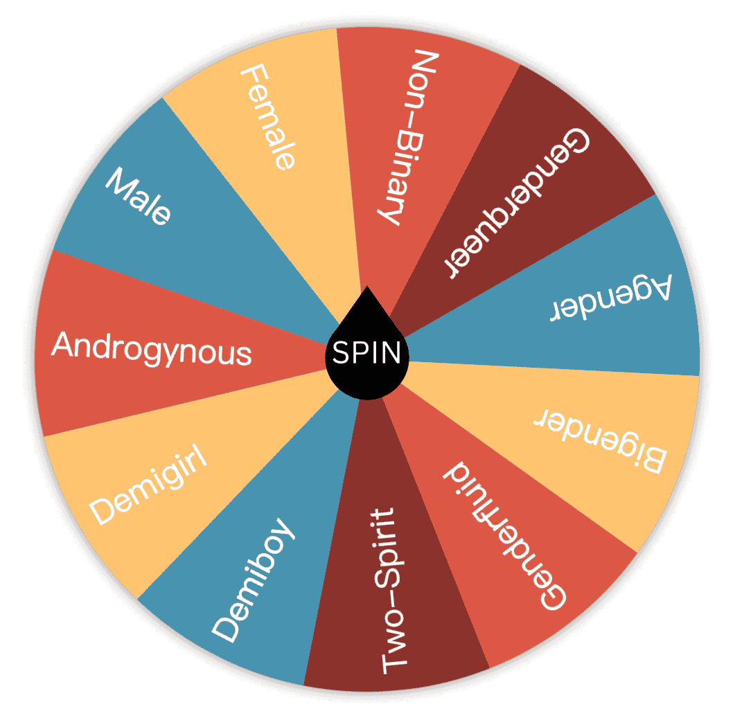 Gender Wheel - Diversity of Gender Identity - Random Picker - YourSpinner