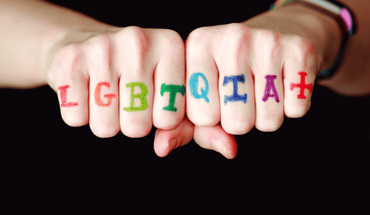 Gender Wheel - Diversity of Gender Identity - Random Picker - YourSpinner