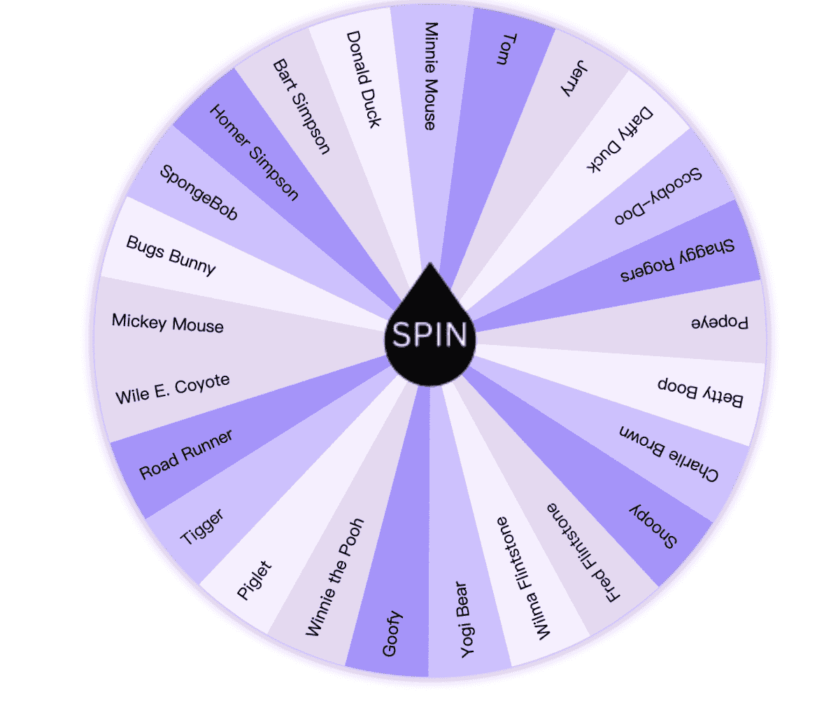 Cartoon Characters | Random Picker Wheel - YourSpinner