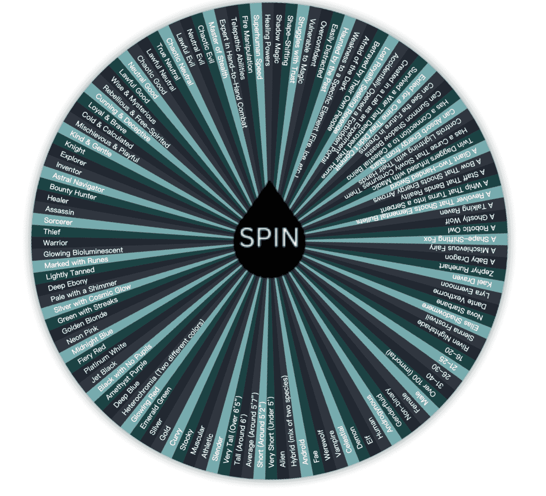 Oc Maker | Spinner Wheel | Random Creator - YourSpinner