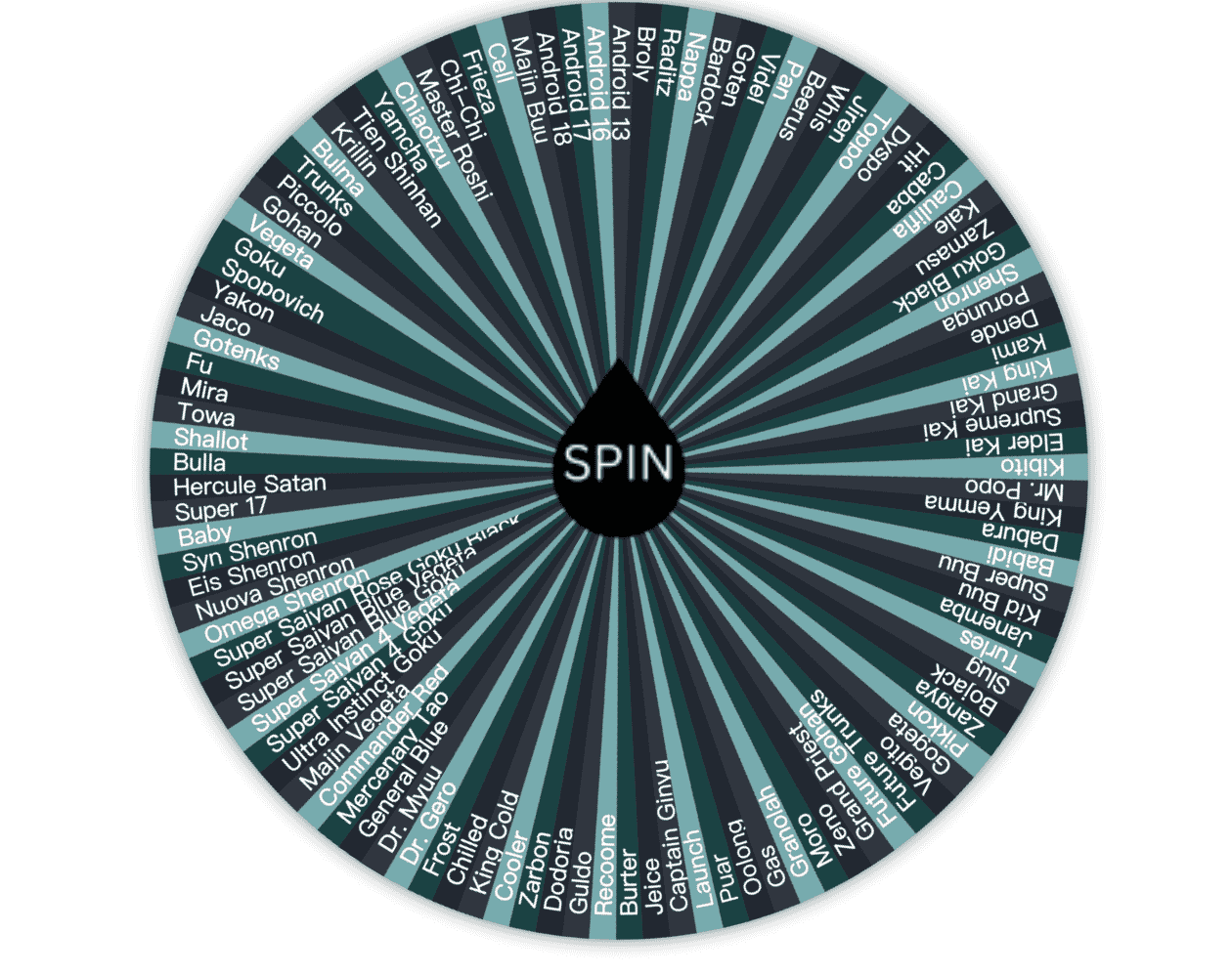 100 Dragon Ball Characters | Random Spinner Wheel - YourSpinner
