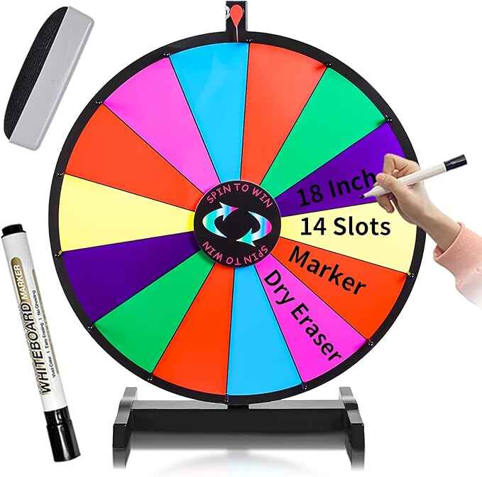 Random Number Wheel | Spin Your Generator from 1 to 100 - YourSpinner