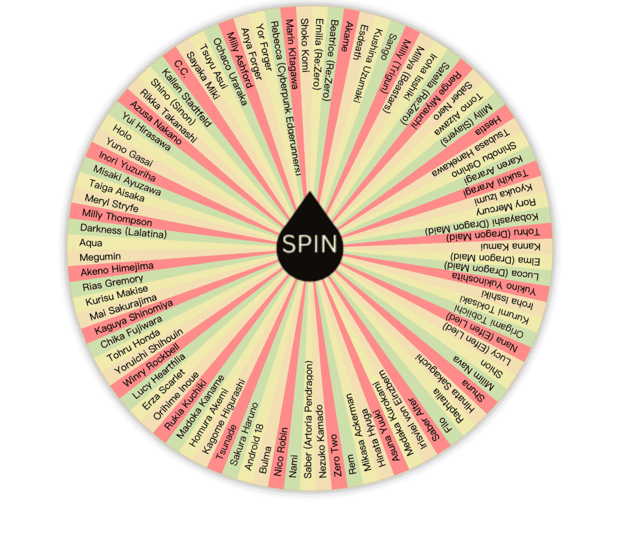 Anime Girls | Spin the Wheel | Random Picker - YourSpinner