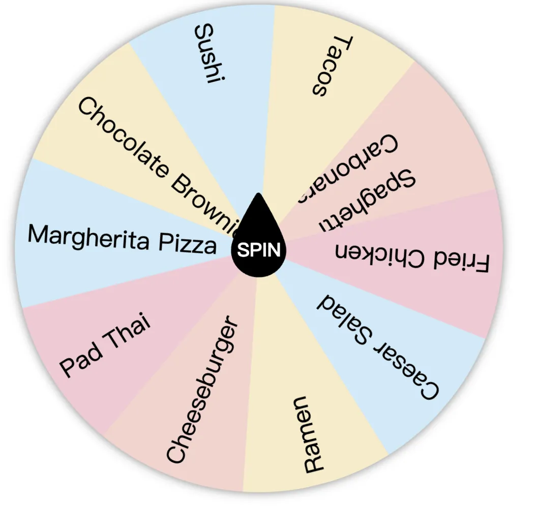 Food Spinner | Spin the Wheel | What to Eat? - YourSpinner