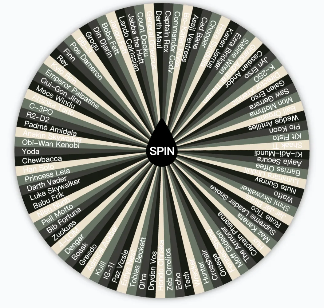 Star Wars Characters Wheel: Spin to Discover Your Favorite One ...